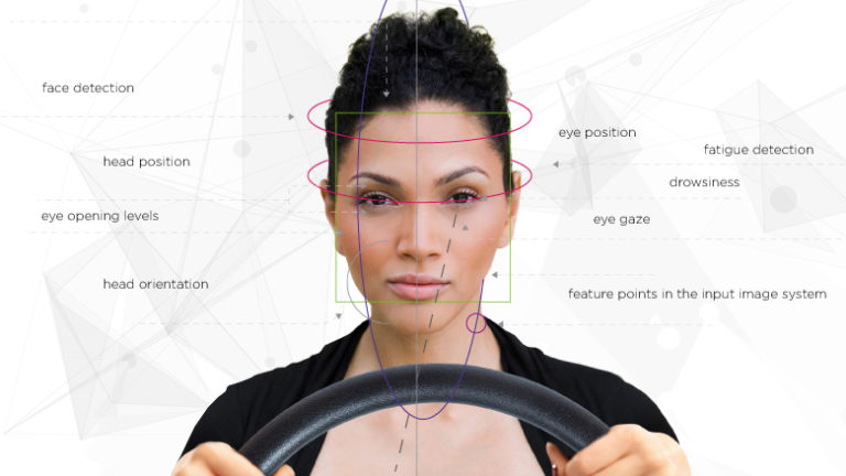 Driver Monitoring system